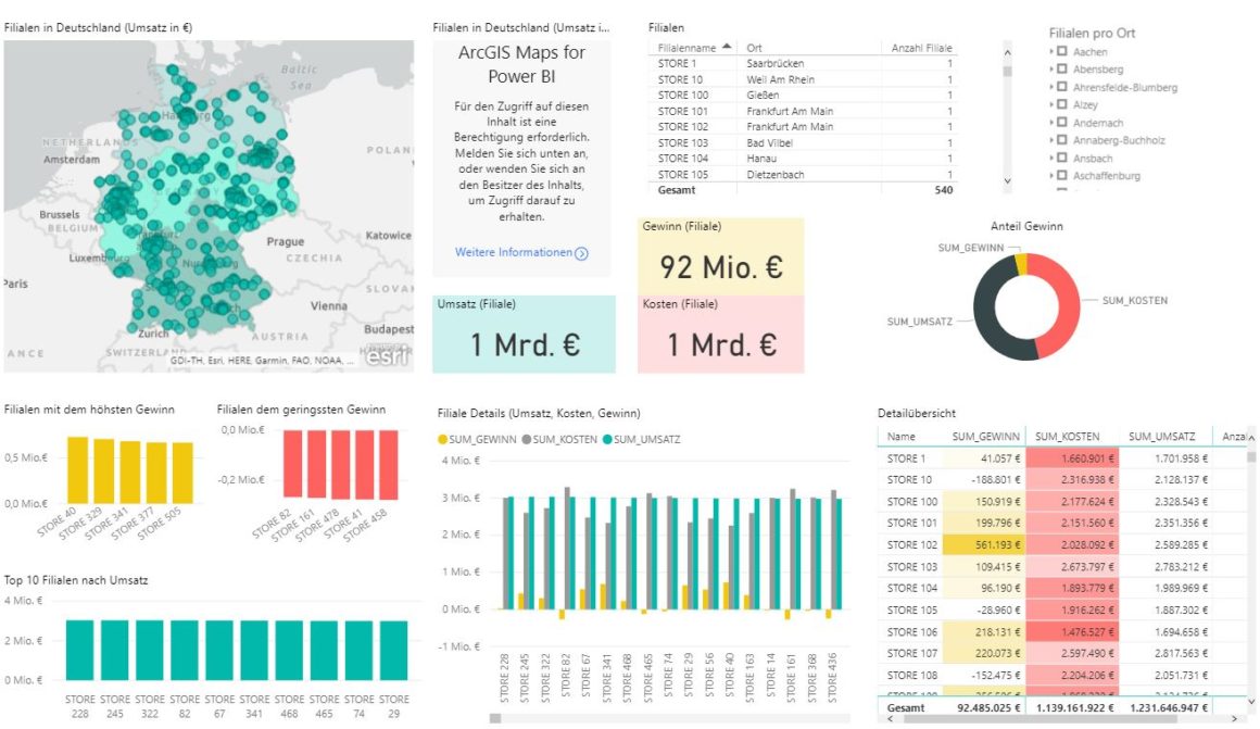 ArcGIS Maps for Power BI - Neuerungen im Dezember - ArcGIS Blog