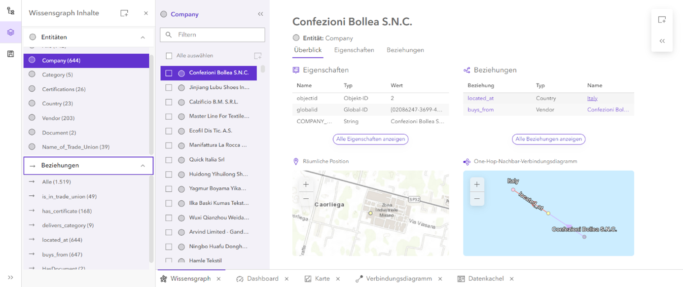 ArcGIS Knowledge Neuerungen Herbst 2023 - ArcGIS Blog ArcGIS Knowledge Neuerungen Herbst 2023 - ArcGIS Blog