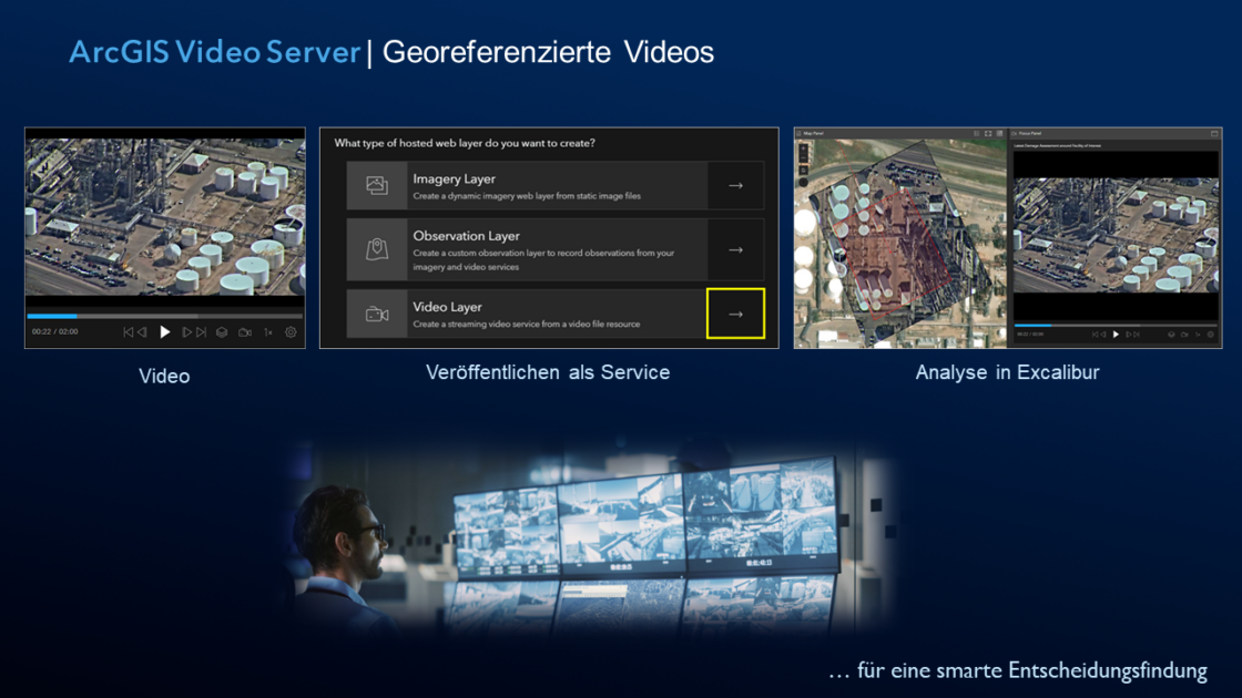 ArcGIS Video Server: Exploring Motion Imagery - ArcGIS Blog